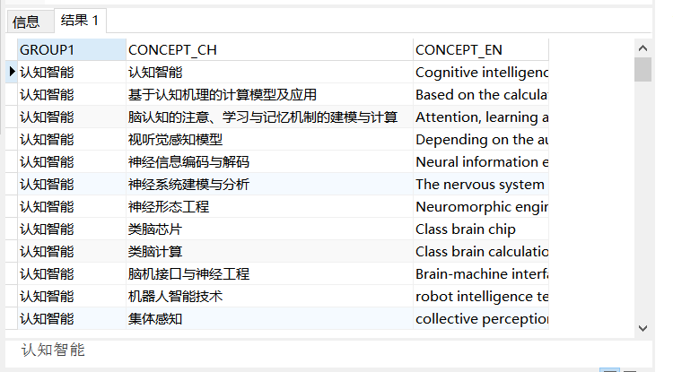 Sql的各种连接查询(join合集)sql Join合集 Csdn博客